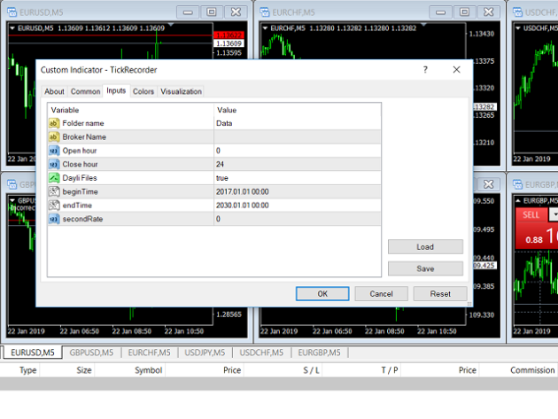 TickRecorder MetaTrader 4 Forex Indicator